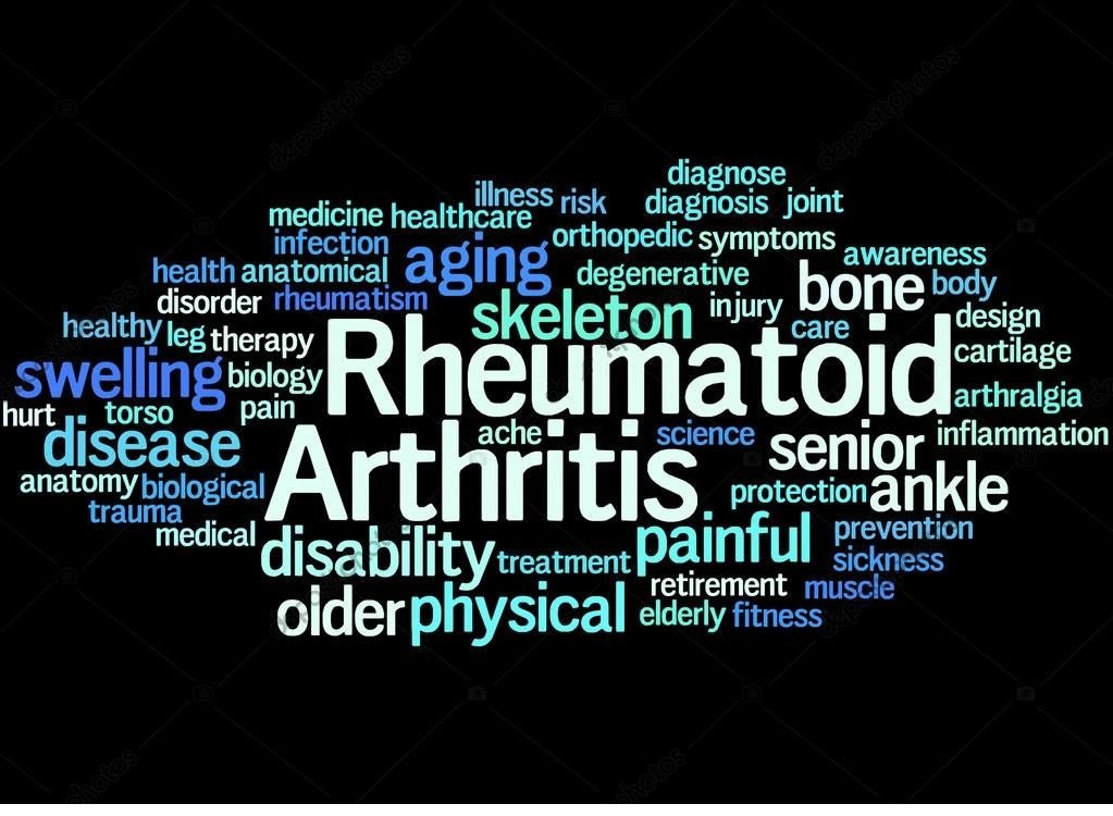 7 Tips for Managing Rheumatoid Arthritis Pain – Reclaim Labs